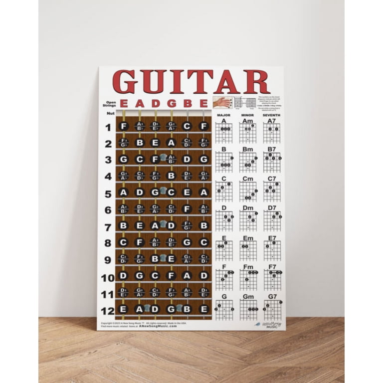 Circle Of Fifths Poster Guitar Chords Poster - Premium Large Chord ...