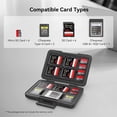 Memory Card Holder Case 15 Slots, Water-Resistant for SD Card, Micro SD ...