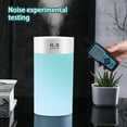 Arghm Portable Mini Car Humidifier,USB Charging,400ml,Silent,Colorful ...