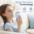 FDA-Cleared Rechargeable Handheld Atomizer with LED Display - Clean ...