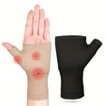 SDOTXA Wrist Support Brace for Carpal Tunnel Golf Arthritis ...