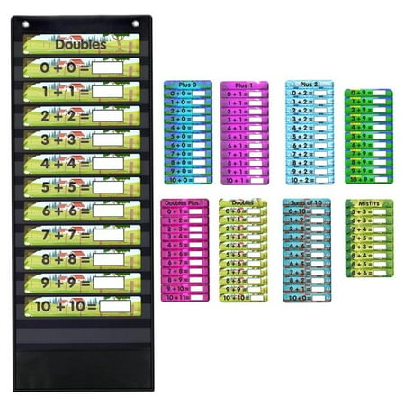 Addition Pocket Laminated Educational Posters Math Classroom Charts for ...