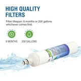 Swift Green Filters SGF-GWF Replacement Water Filter for GE GWF RPWF ...