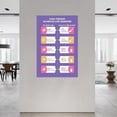 Daily Feeding Schedule for Newborn Poster New Mom Lactation Wall Art ...