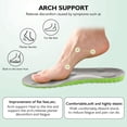 4D Shoe Cloud Insoles for Men Women,Arch Support Shock Absorbing ...
