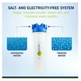 Whole Home Water Softener Replacement Cartridge – Salt-Free Scale ...