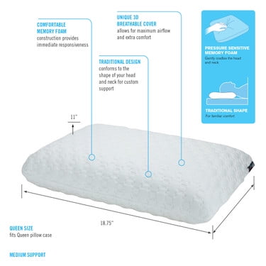 Click here for Obusforme Comfort Sleep Traditional Support Pillow... prices