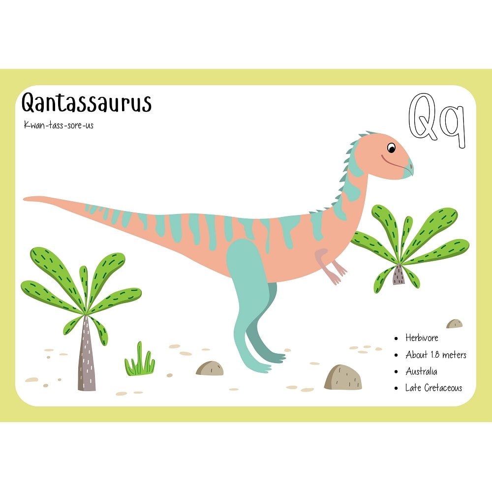 Qantassaurus Images