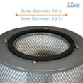 Filter-Monster True HEPA Replacement Compatible with Austin Air ...
