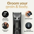 MANSCAPED Electric Lawn Mower 4.0 Groin & Body Hair Trimmer with ...