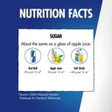 Red Bull Pear Cinnamon Winter Edition Energy Drink, 12 fl oz Can ...