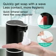 Rechargeable Auto Foaming Soap Dispenser, Touchless Bathroom Soap Pump ...