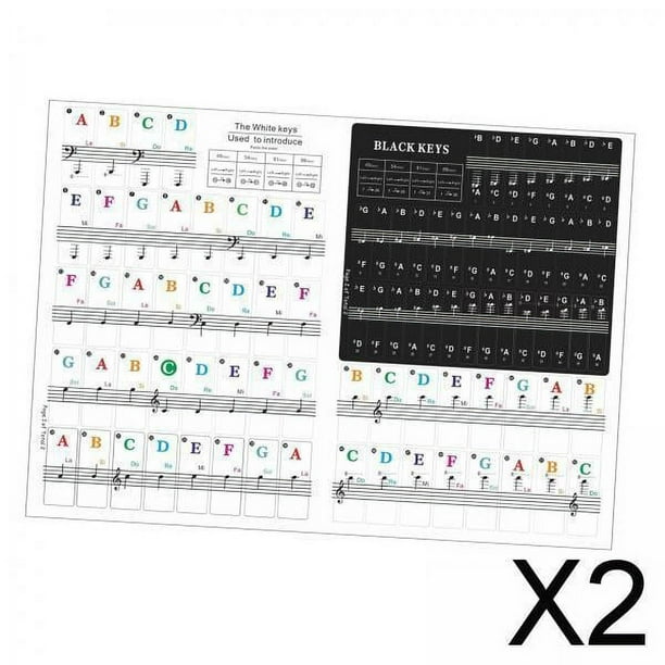 2 Pegatinas Para Teclado De Piano De Tamaño Completo Para Piano De ...