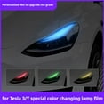 Color-Changing Car Headlight Film for Vehicles: Vehicle-Specific Design ...