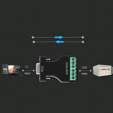 Serial Adapter RS-422 Asynchronous Full Duplex Adapter, RS-232 ...