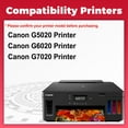 GI20 Ink Bottles for Canon GI-20 Ink Bottle Value Pack with G5020 G6020 ...
