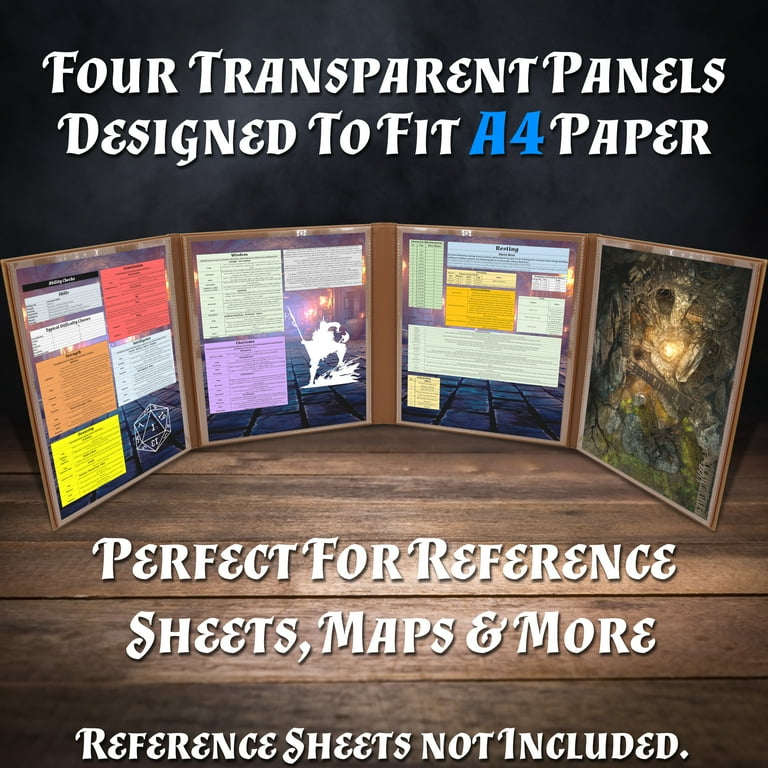 Professional Tri Fold Poster Ideas