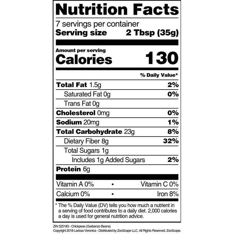 Chickpeas Nutrition Facts