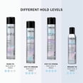 TRUSS Stay Fix Strong Hold Hairspray for Women - Anti Frizz Hair Spray ...