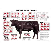 (27 x 40) Angus Beef Chart Meat Cuts Diagram Poster - Walmart.com