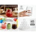 40 Pack 13.5oz Clear Plastic Stemless Wine Glasses - Unbreakable BPA ...