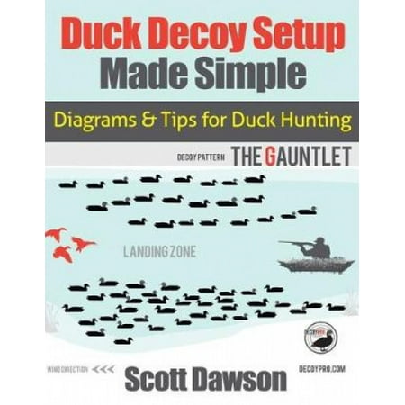 Duck Decoy Setup Made Simple: Diagrams & Tips for Duck Hunting ...