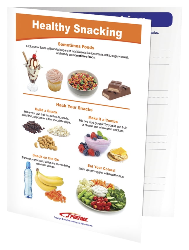 Sportime Healthy Snacking Visual Learning Guide, 4 Pages, Grades 1 to 4 ...