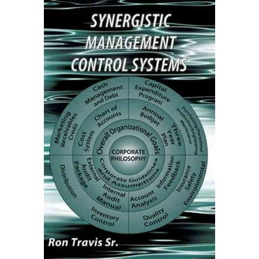 Managerial Accounting (Other) - Walmart.com