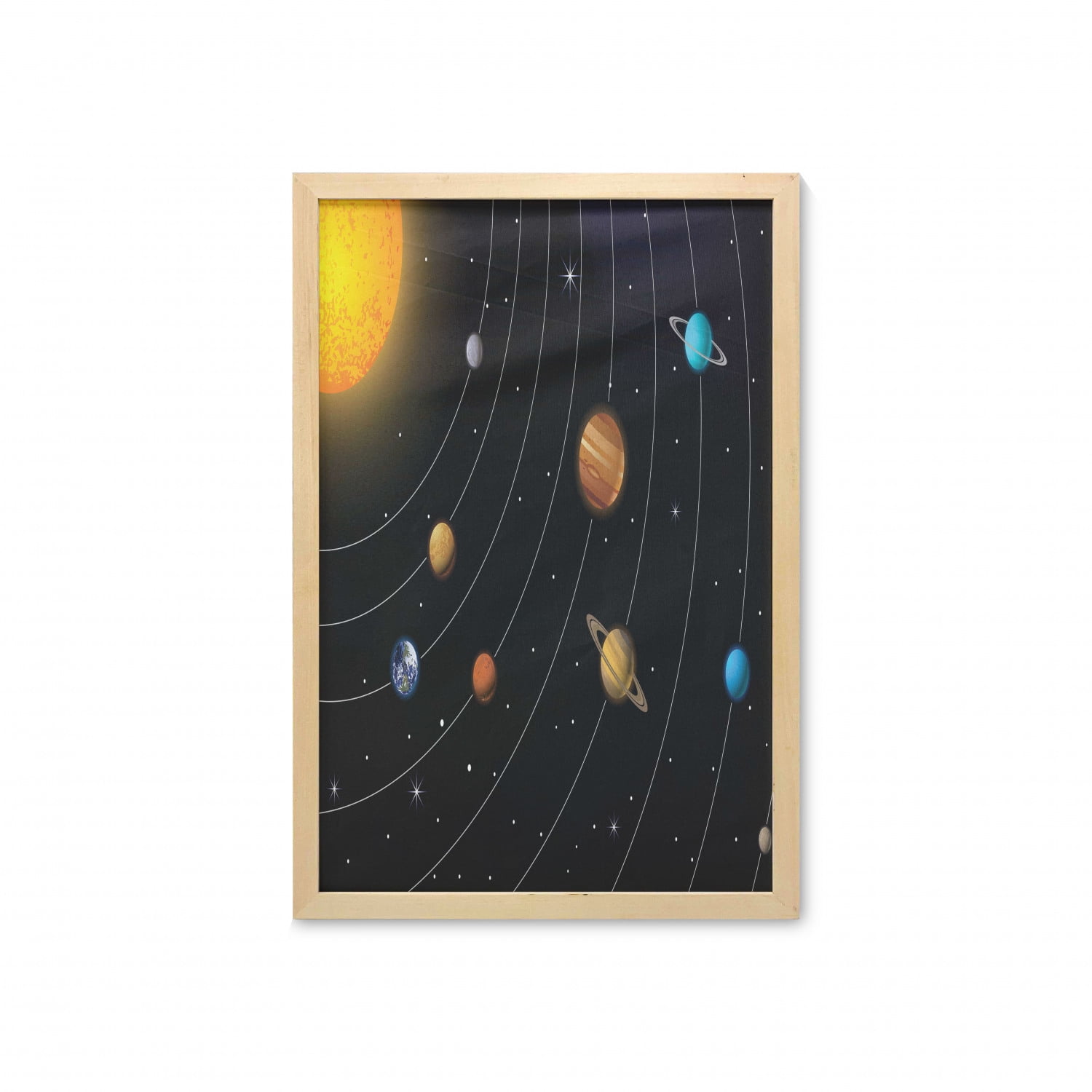 Solar System Wall Art with Frame, Educational Infographic of Sun and ...