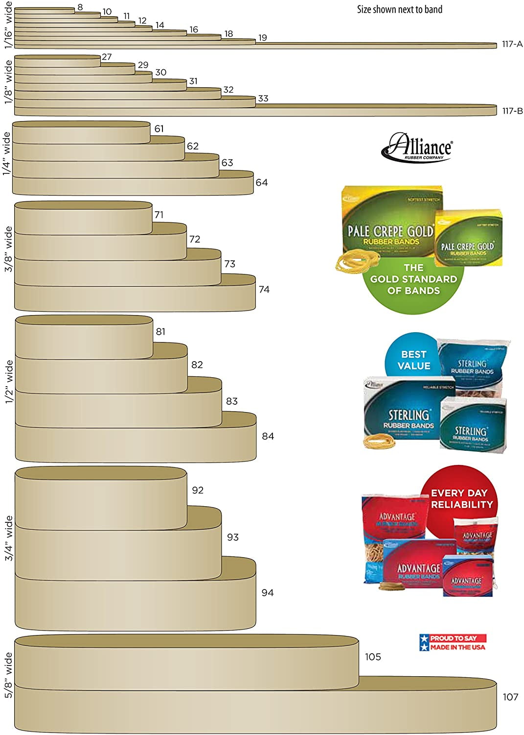 Alliance Brites File Bands (7 x 1/8 Inches) in Three Brite Colors - 50 ...