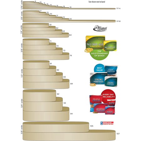 Alliance Brites File Bands (7 x 1/8 Inches) in Three Brite Colors - 50 ...