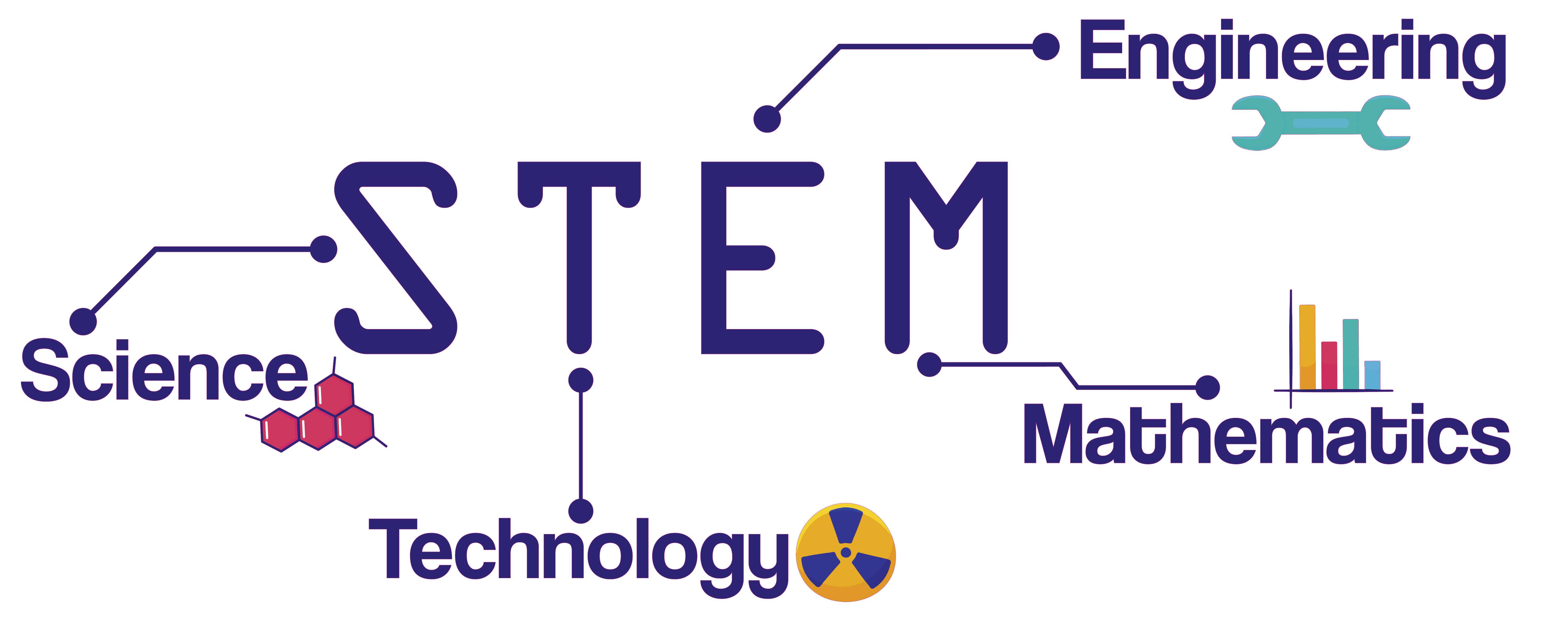 STEM Banner Art with Chemistry, Nuclear Icon, Wrench and Graphs for ...