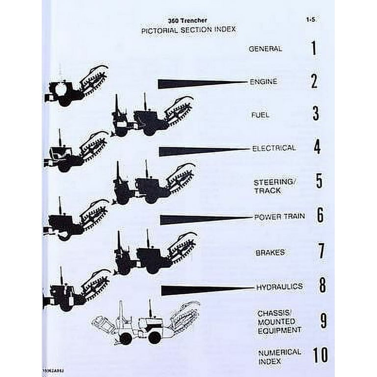 J I Case 360 Trencher Parts Manual Catalog Exploded Views, 57% OFF