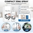 Infrared Blocking Spray,Clear Infrared Blocking Paint, Reflective ...