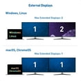 Cable Matters Dual 4K 60Hz USB C KVM Switch for 2 Computers 2 Monitors ...