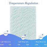 California Design Den 3-Zone Quilted, Cooling Full Mattress Pad with ...