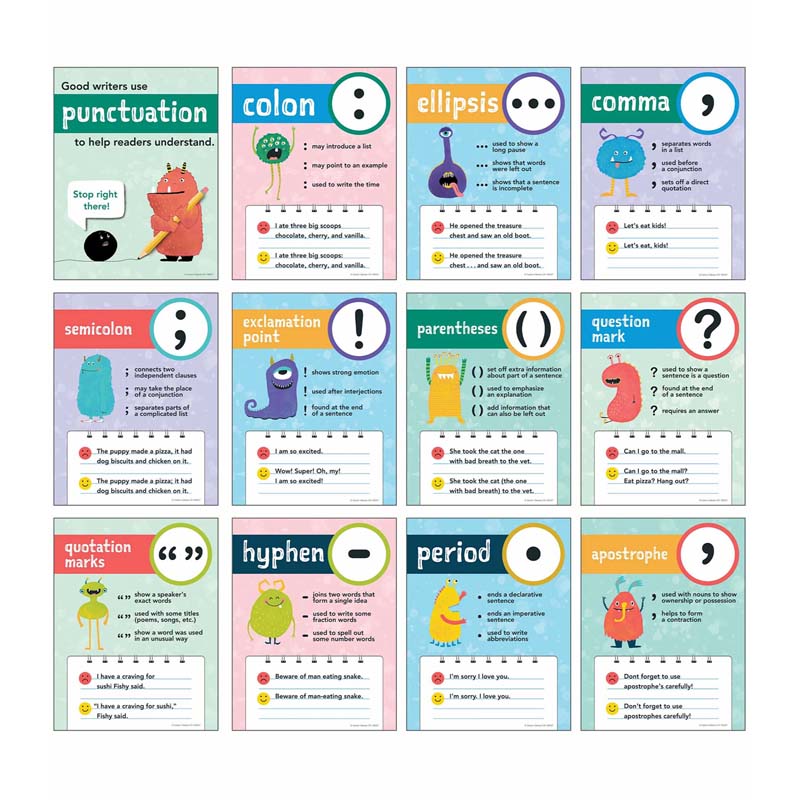 Punctuation Mini Posters, Set of 12 - Walmart.com