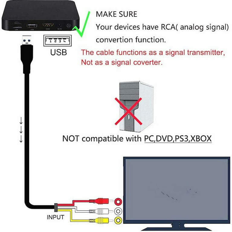 Hdmi To Rca Cable Wiring Diagram