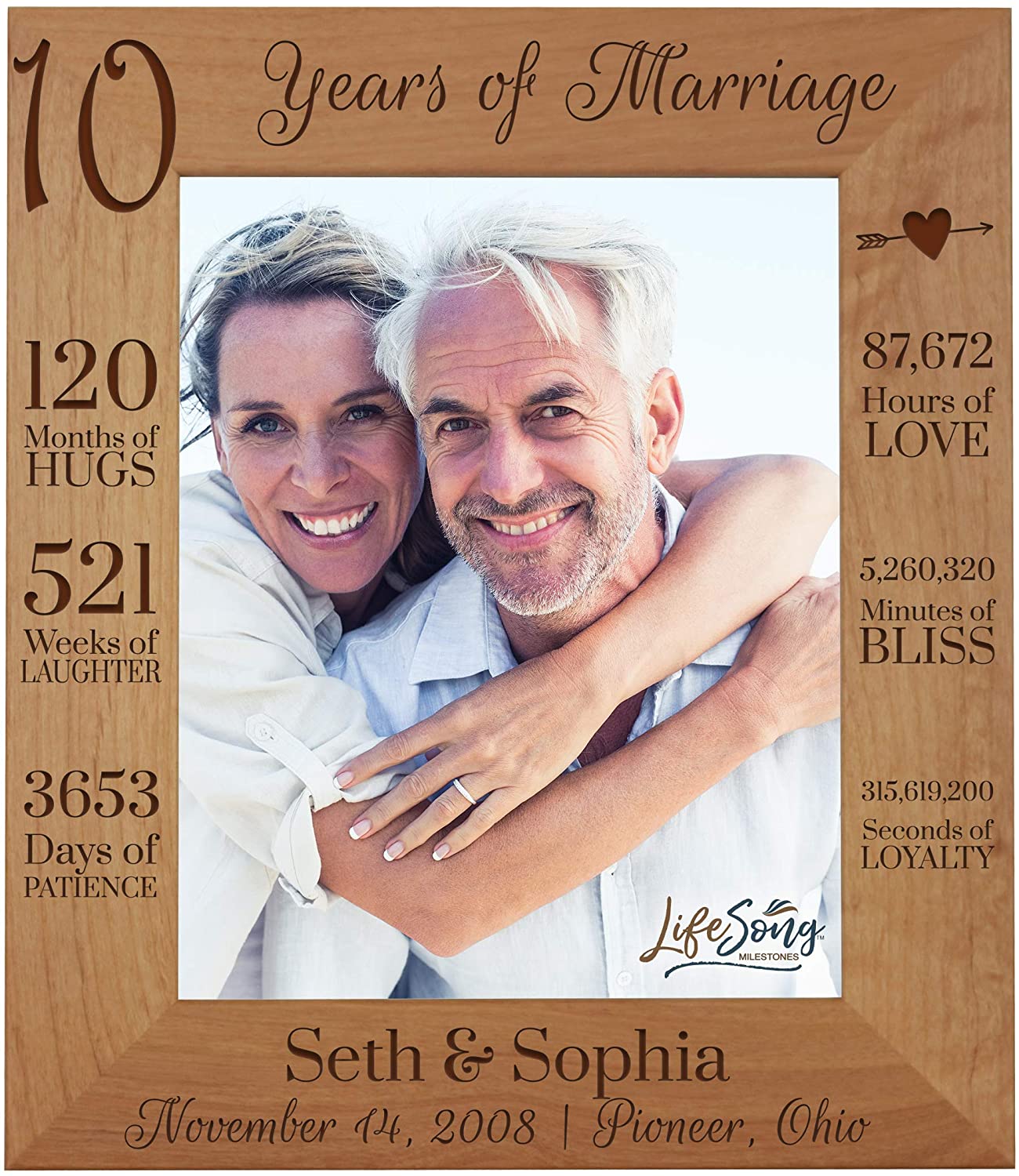 LifeSong Milestones 10th Anniversary Engraved Personalized Picture ...