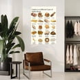 Different Types of French Bread Kitchen Poster Food (8) Canvas Painting ...