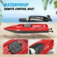 TOPFOX RC Boat, Remote Control Boat for Adults and Kids, 12KMH with 2 ...