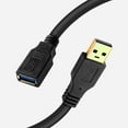 JUJHGRF-USB Extension Cable 15FT, USB Extender USB 3.0 Extension Cable ...