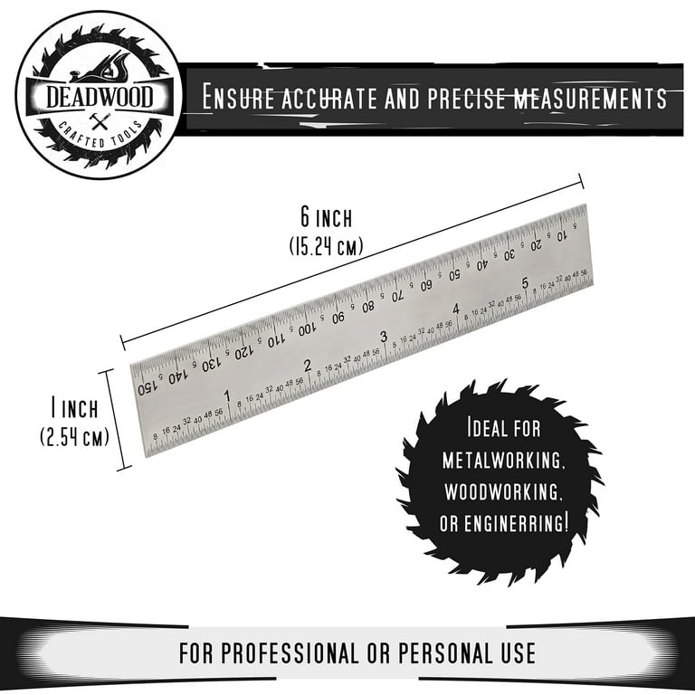 Increments On A Ruler