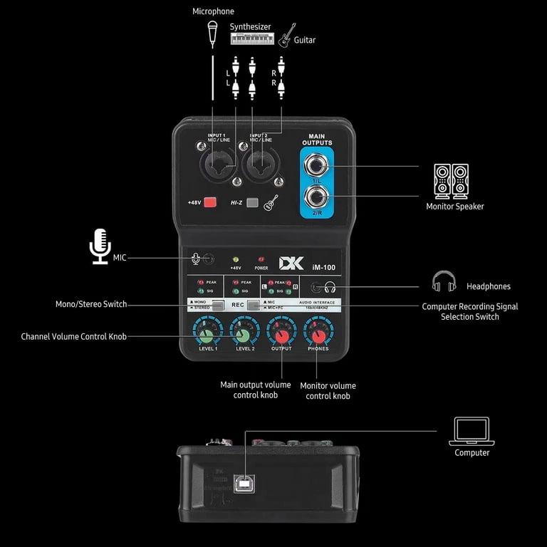 Usb Music Studio Setup Diagram