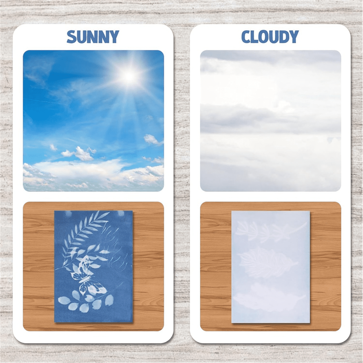 100 Piece Teal Paper Sun Printable Paper Kit with 10 Clear Plastic ...