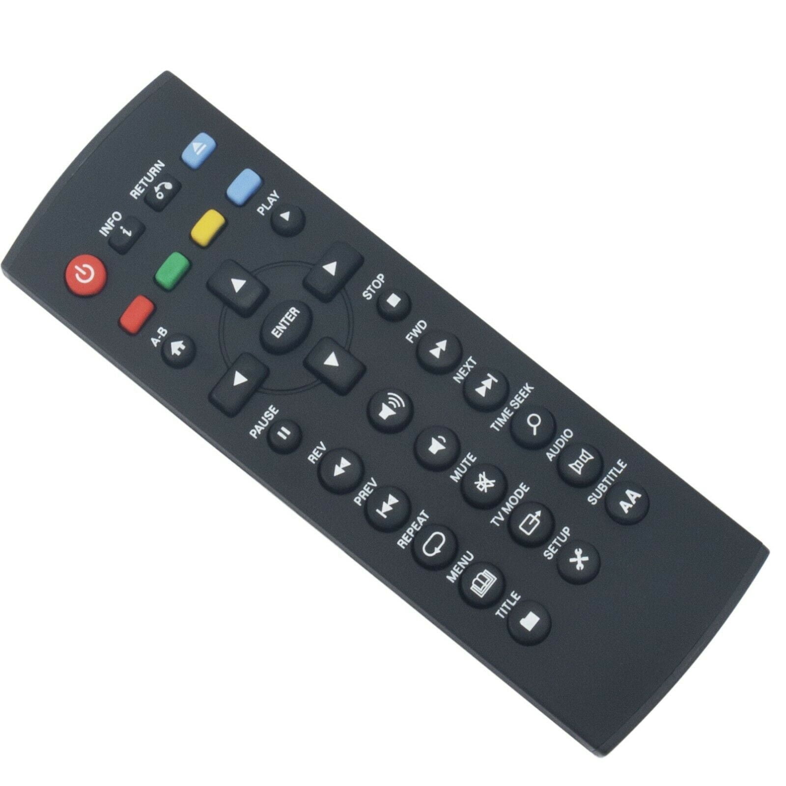 New Replacement IR Remote Control for Jadoo 3 TV IPTV Box Jadoo3 ...