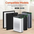 4-pack 602 replacement filter, compatible with 602602 air purifiers, 3 ...