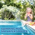 AMHOOEN In-Ground & Above Pool Waterfall Sprinkler, Pond Fountain, Spa ...
