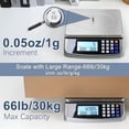 66lb Food Scale, Commercial Kitchen Scale with Price Computing, Plug-in ...