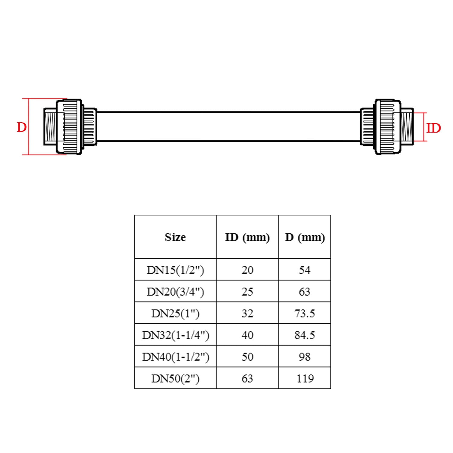 Female 1/2 3/4 1 1.25 1.5 2 3 4 High Ozone Efficiency Mixing Equipment Inline Ozone Static Mixer ...